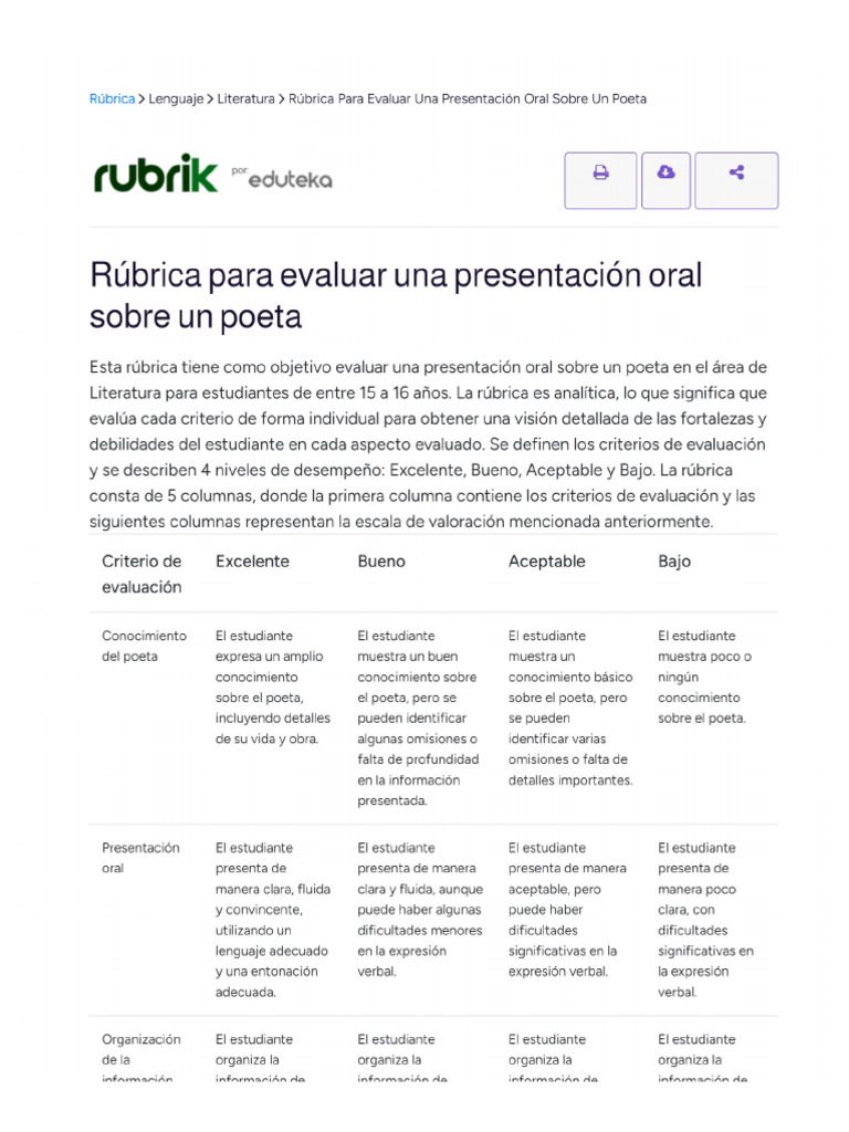 Rúbrica para Evaluar Una Presentación Oral Sobre Un Poeta | PDF