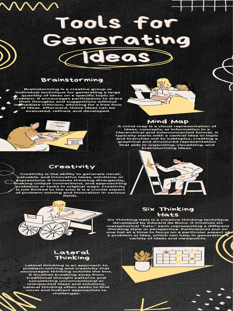 Black Doodle Tools For Generating Ideas Infographic | PDF | Creativity | Thought