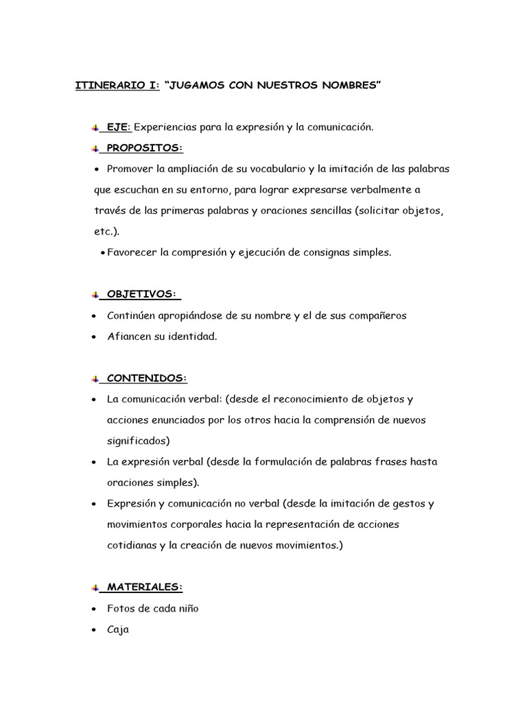 Itinerario I Jugamos Con Nuestros Nombres Pdf Comunicación Humana