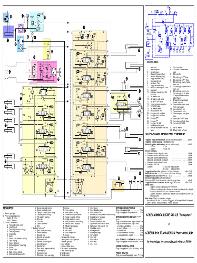 580 SLE SERVOPOWER Et POWERSHIFT Schémas Hydrauliques | PDF