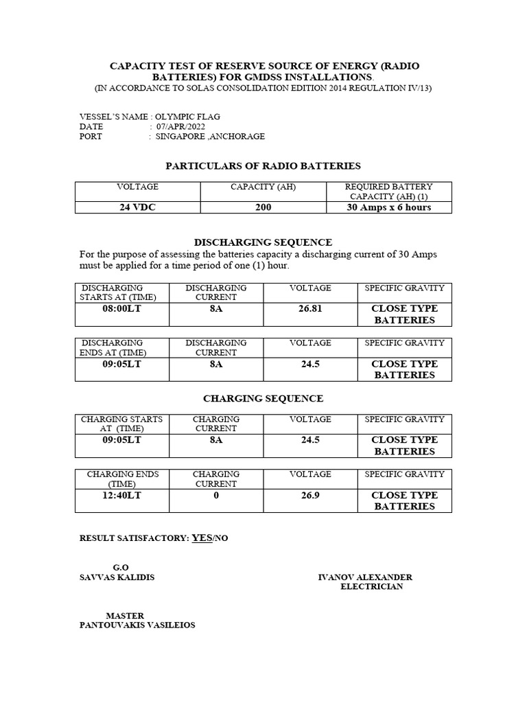 Capacity Test of Reserve Source of Energy | PDF | Science & Mathematics