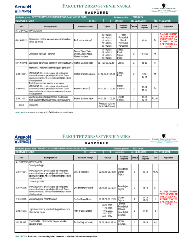 FZN - Raspored Predavanja NEPARNI SEMESTRI - Sestrinstvo. | PDF