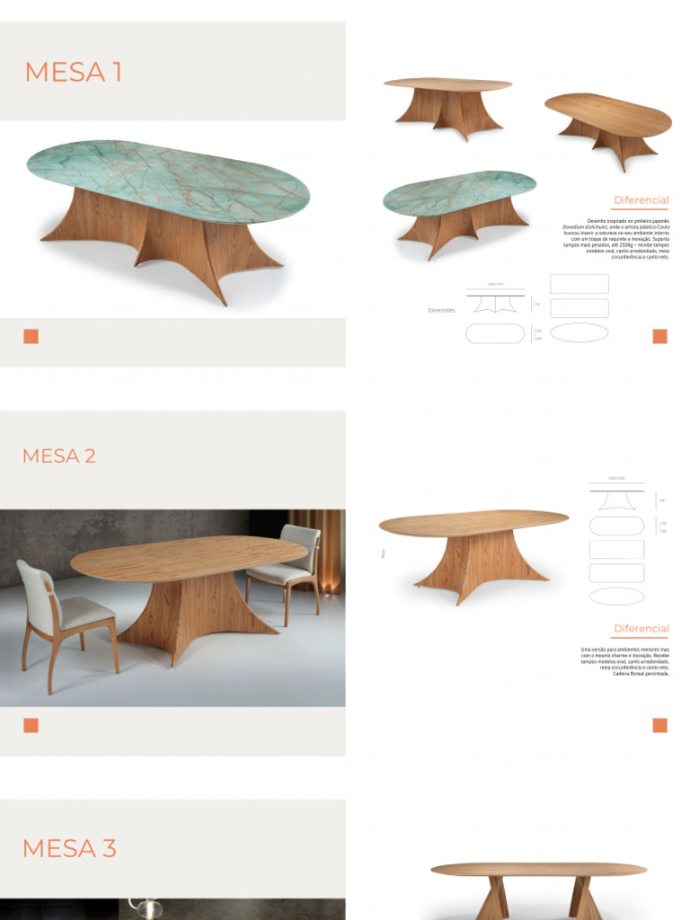 Catálogo Mesas | PDF