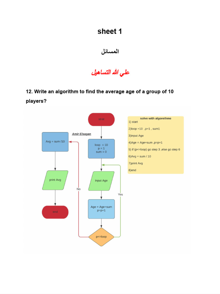 sheet 1 لﺋﺎﺳﻣﻟا: 12. Write an algorithm to find the average age of a ...