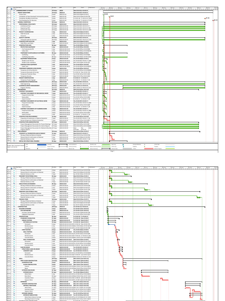 HW2 - Group8 Non-Constraint and Fast-Track Schedule | PDF | Project Management | Civil Engineering