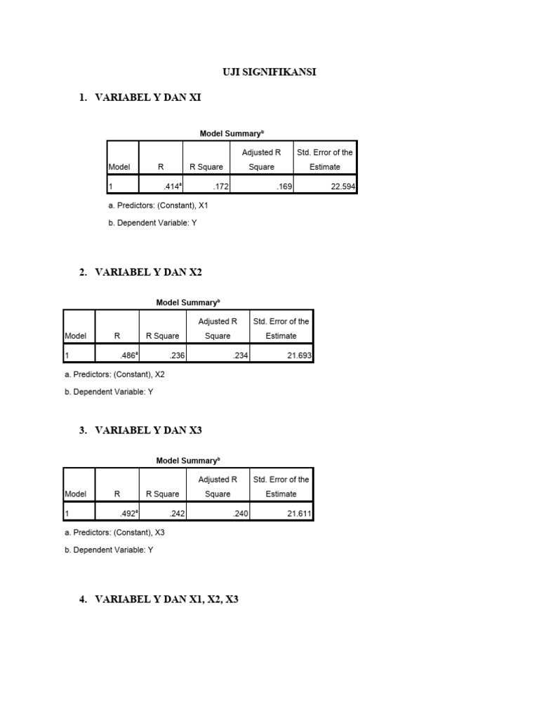 Spss Pdf Errors And Residuals Coefficient Of Determination