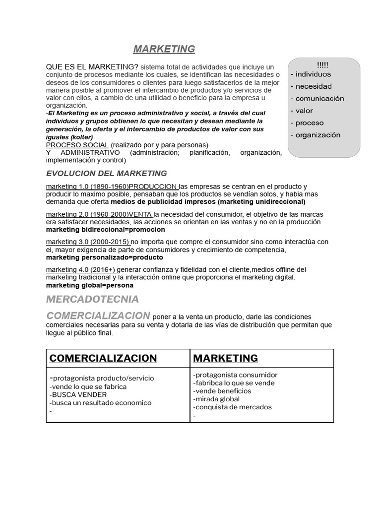 MARKETING | PDF | Marketing | Producto (Negocio)