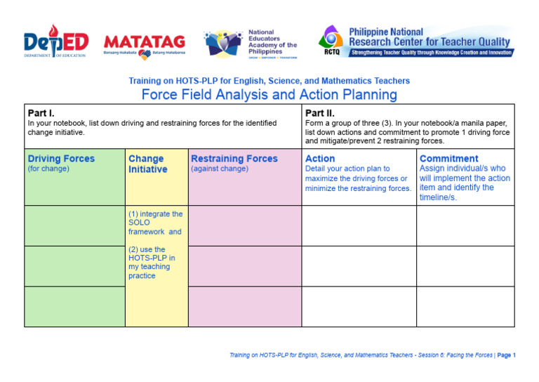 S6 - Force Field Analysis + Action Planning Template | PDF