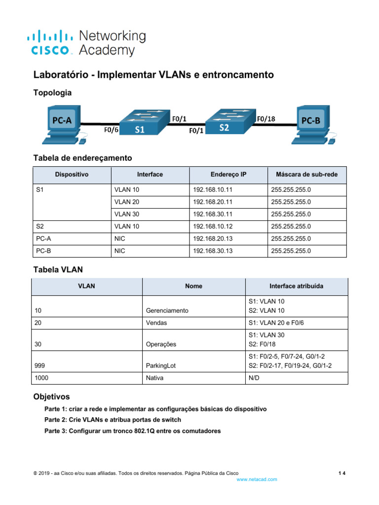 3.6.2 Lab - Implement VLANs and Trunking | PDF