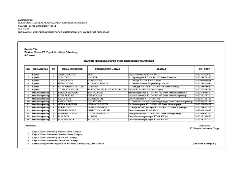 Lampiran III Tahun 2024 - Pt. Pin CLP | PDF