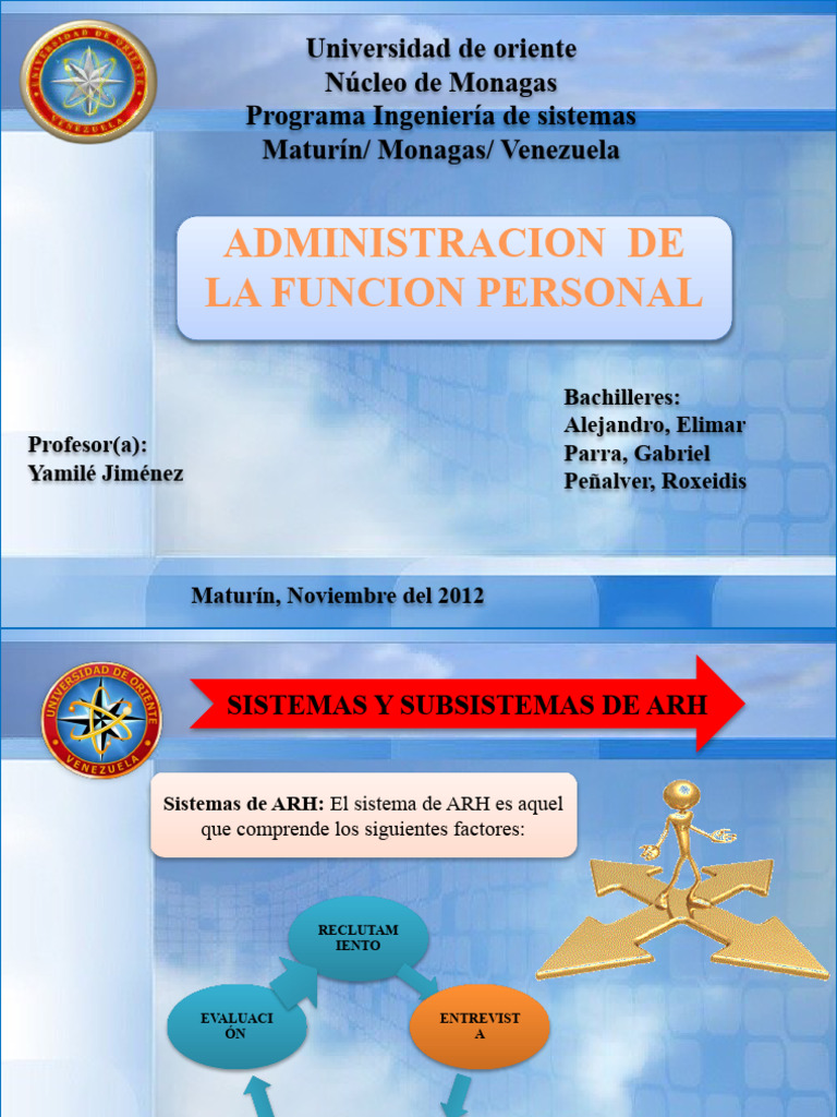 Presentacion de Arh | PDF | Gestión de recursos humanos | Business