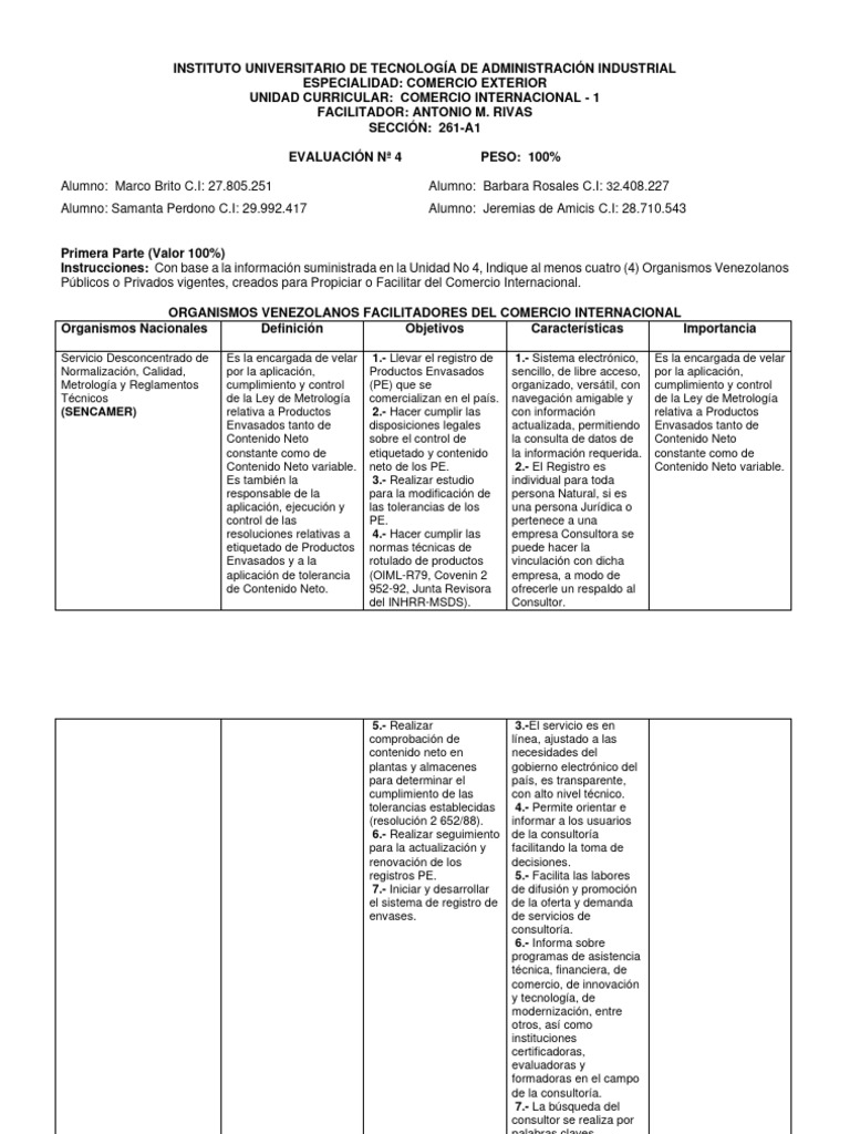 Eval 4 Coi-1 | PDF | Exportaciones | El comercio internacional
