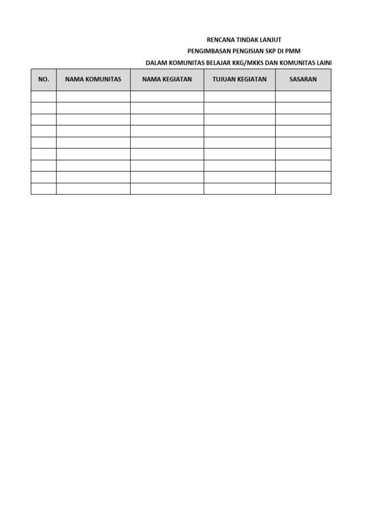 RTL E-Kinerja PMM Aston | PDF | Bisnis