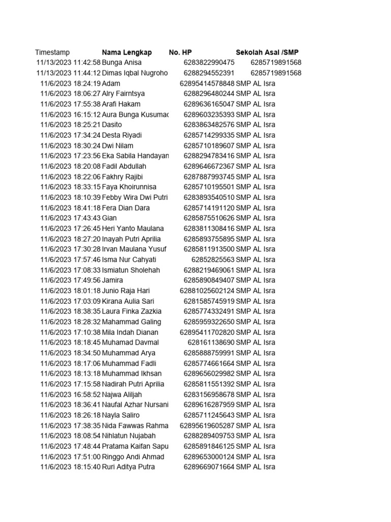 Biodata SMP 2023-2024 | PDF