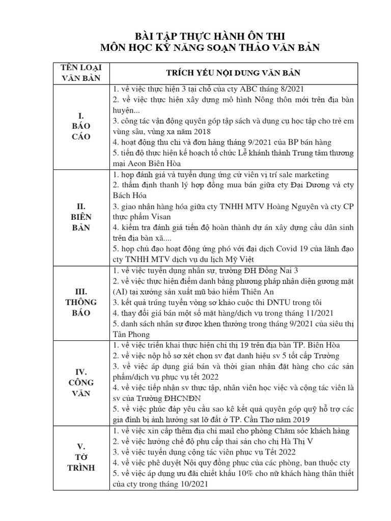 BÀI TẬP ÔN KNSTVB | PDF