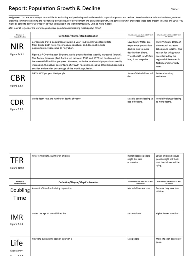 4 - population Growth and Decline (2)-1 | PDF | Population Growth ...