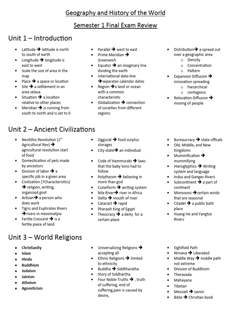 Fall Semester Review Guide 2021 Work | PDF | World War I | Renaissance