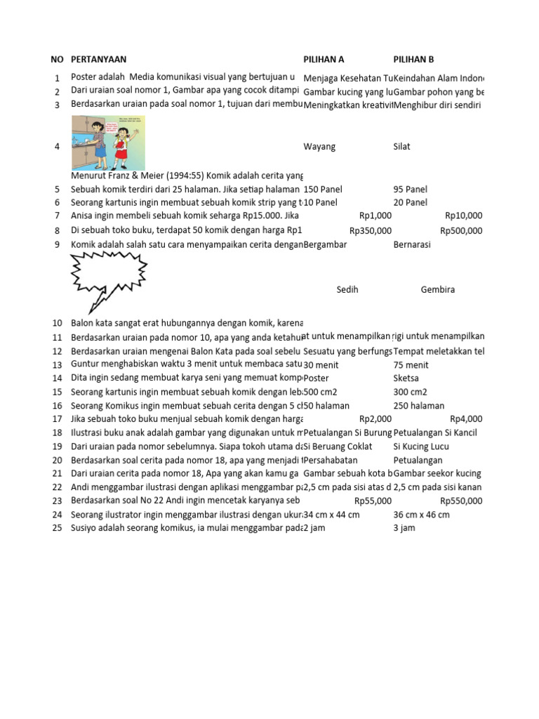 Uts 8 Komik Poster Ilustrasi | PDF