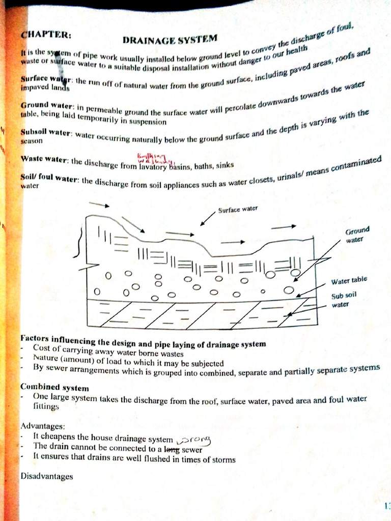 Drainage System | PDF