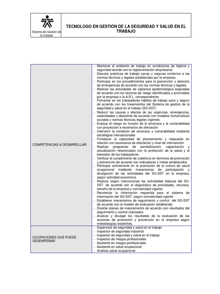 Perfil - Gestion de Seguridad y Salud en El Trabajo - Actualizado | PDF ... Perfil - Gestion de Seguridad y Salud en El Trabajo - Actualizado | PDF ...