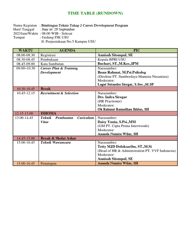 Rundown-Bimbingan Teknis Tahap 2 Career Development Program | PDF