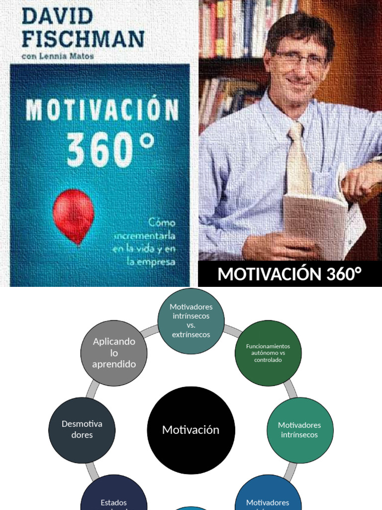 Motivación 360° en Costa Rica | PDF | Motivación | Motivacional