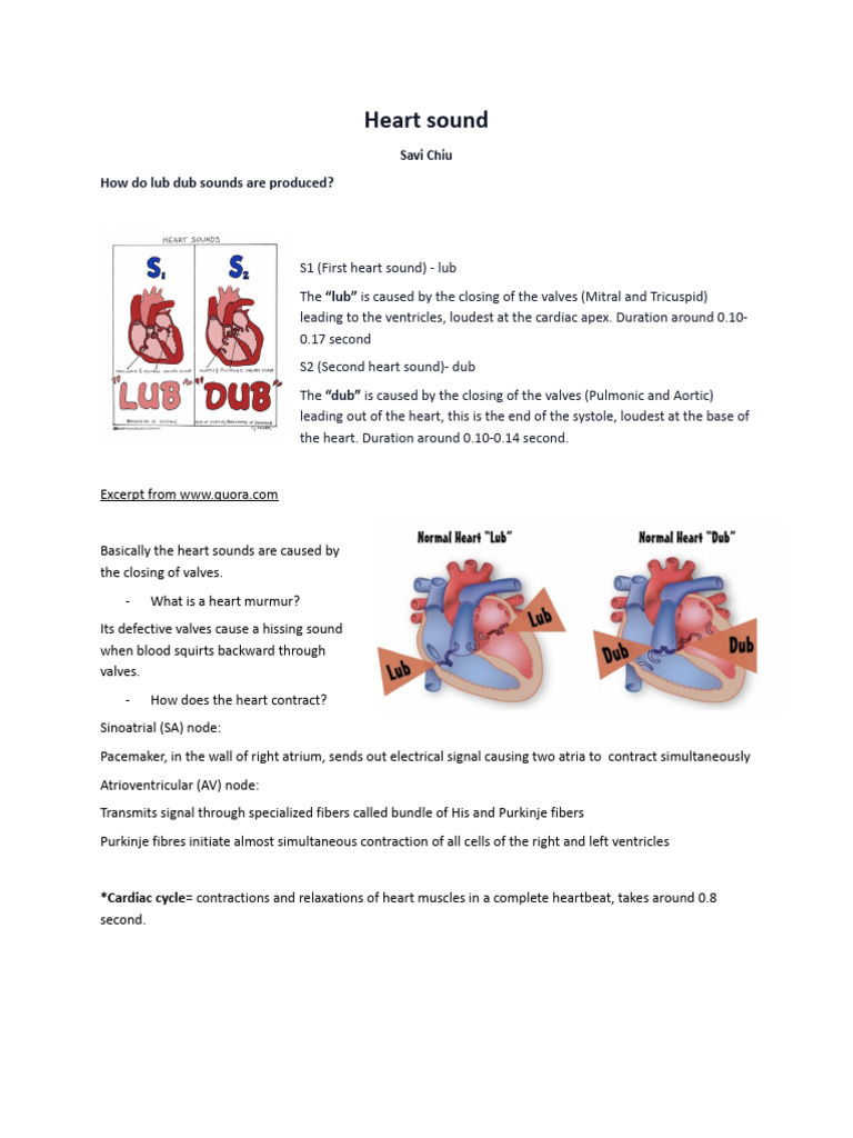 How Do Lub Dub Sounds Are Produced | PDF | Art