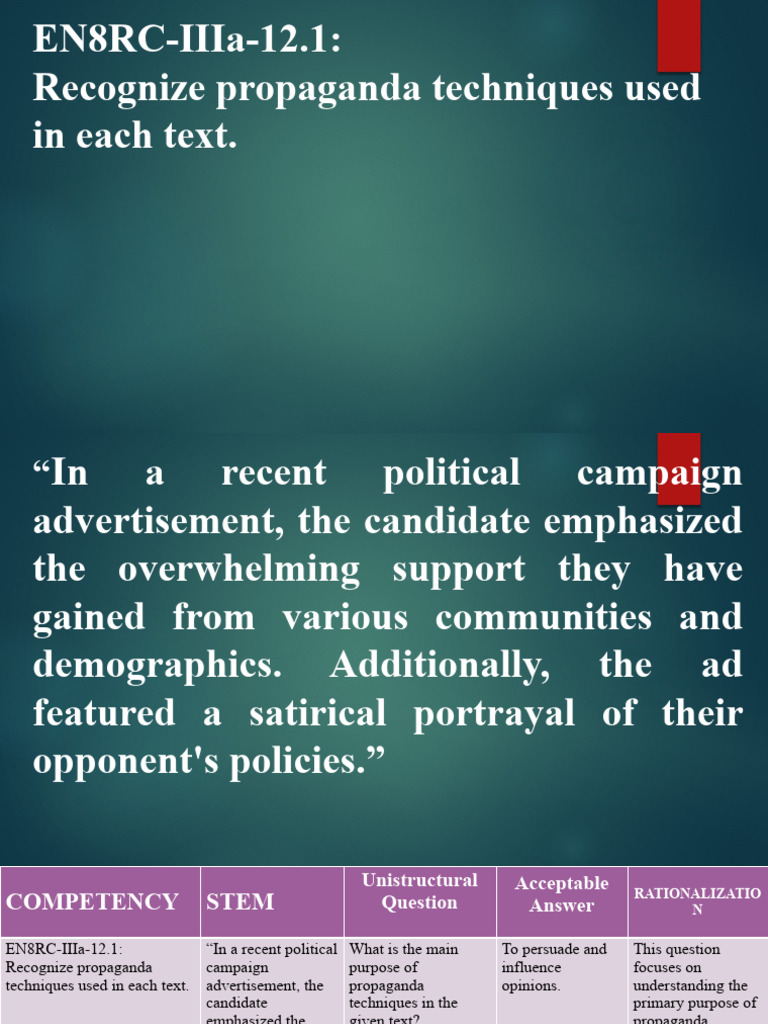 Sample HOTS QUESTIONS | PDF