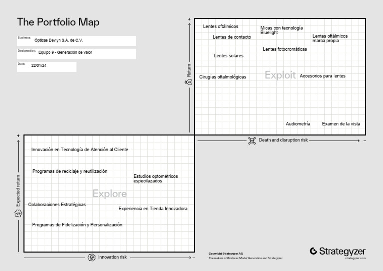 ThePortfolioMap Devlyn | PDF