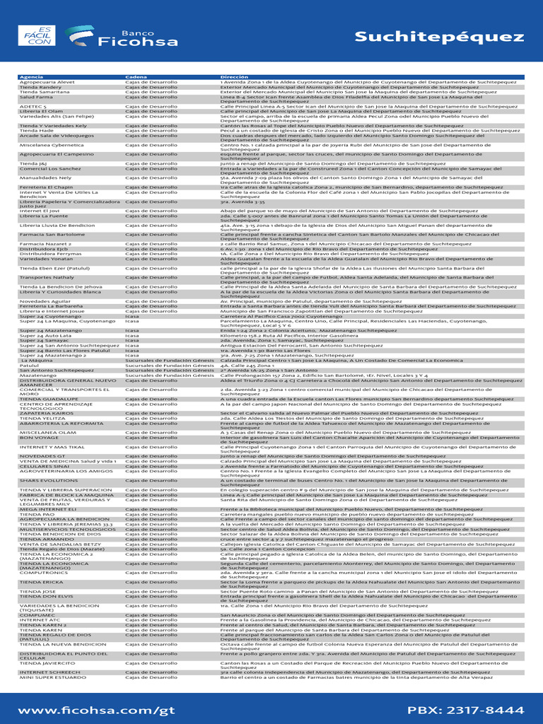 puntos-pronet-suchitepe-quez | PDF