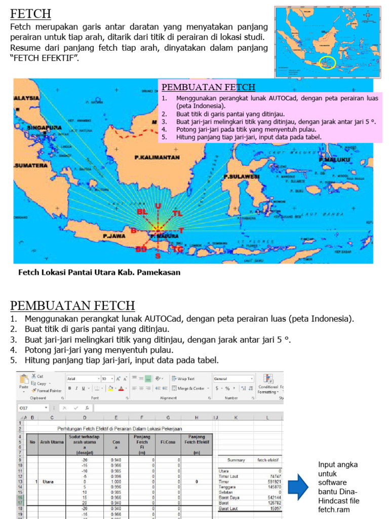 Analisis Fetch | PDF | Komputer