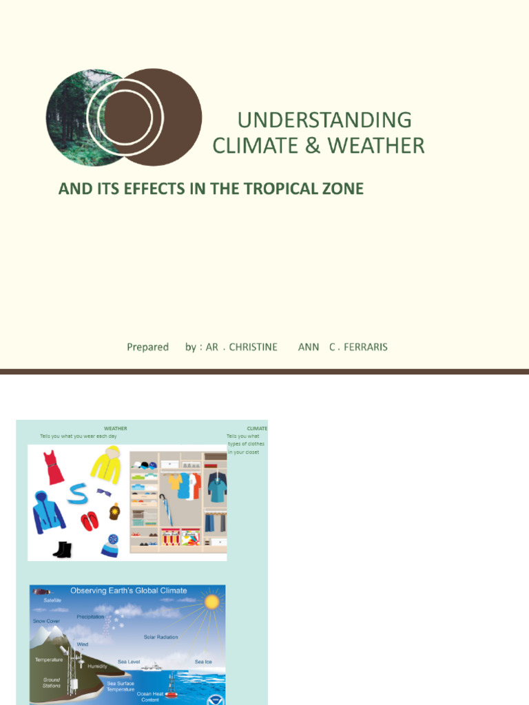 1.1 Understanding Climate & Weather and Its Effects in The Tropical ...