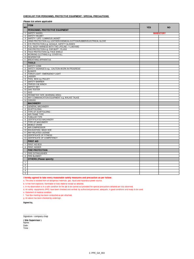 PPE Checklist | PDF | Personal Protective Equipment | Safety