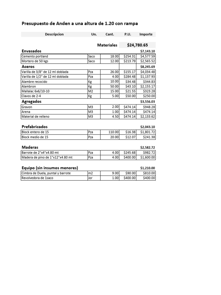 Prep. 01 ANDEN DE BODEGA | Descargar gratis PDF | Materiales | edificio