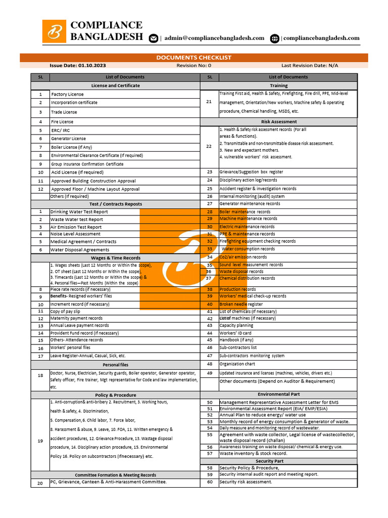 WRAP Audit Checklist Uploaded by Compliance Bangladesh | PDF | Risk ...