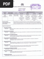 Revised BP Form 202 Instructions | PDF | Good Governance | Evaluation