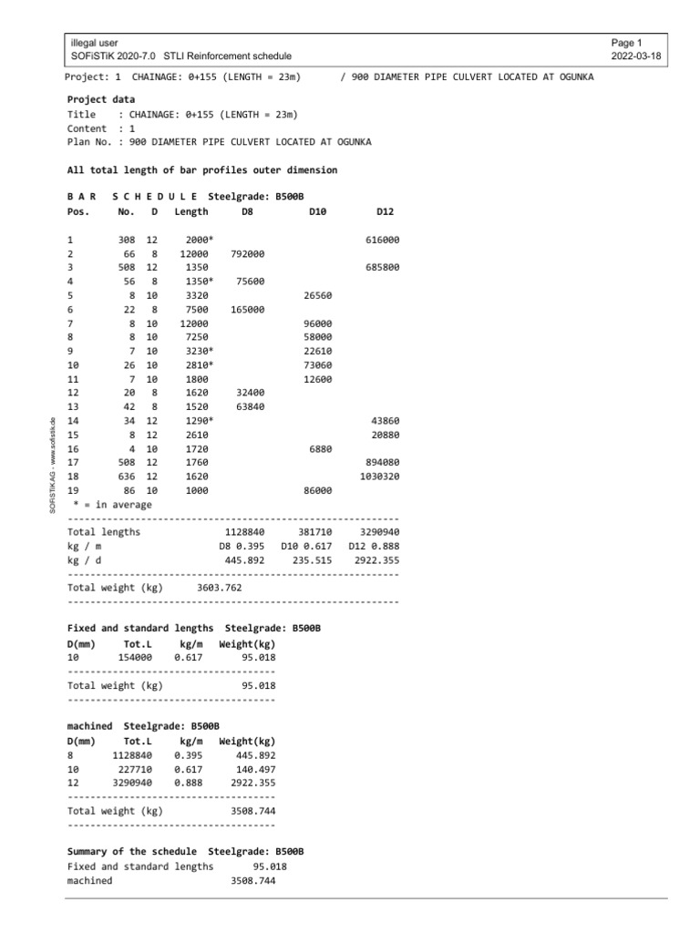 900 DIAMETER PIPE CULVERT-bbs | Download Free PDF | Civil Engineering | Building Engineering
