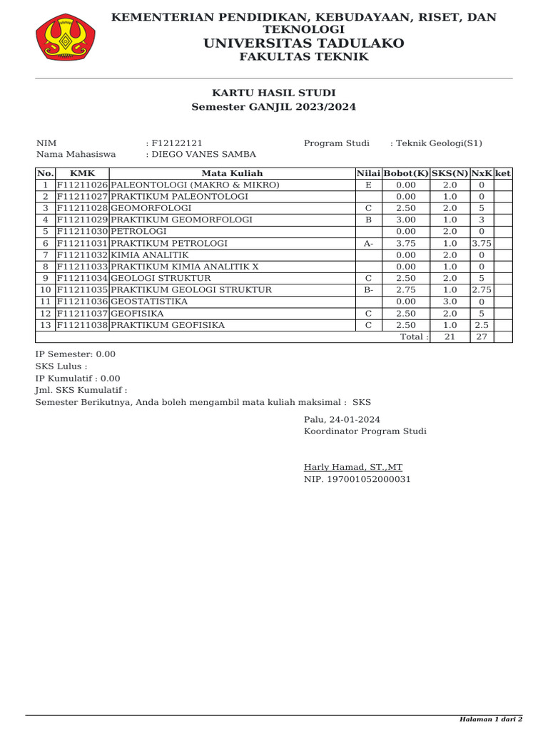 Cetak KHS | PDF