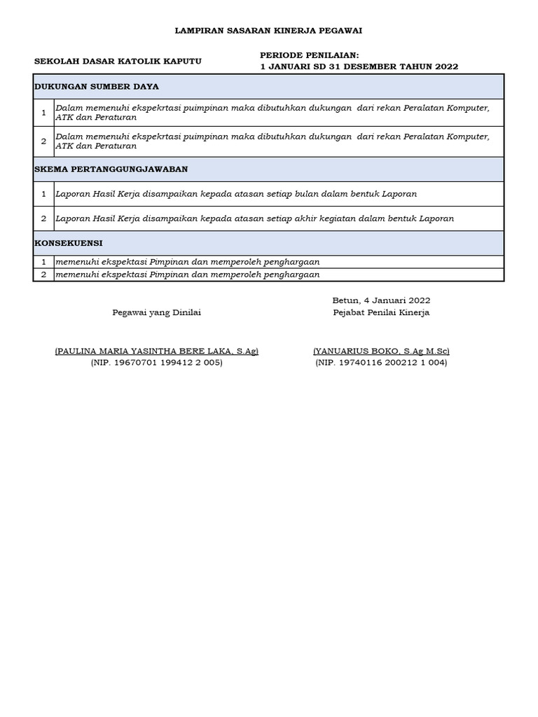 Contoh Skp Terbaru 2023 Paulina Bere Laka S Ag Pdf