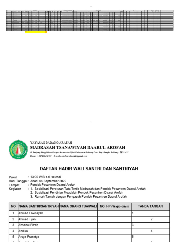 Form MTs TP 2022-2023 (Siswa) Kelas IX A Putra 33 | PDF