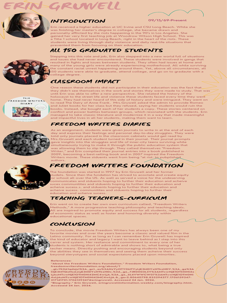 Copy of Famous Educator Infographic Template Example | PDF | Social Science