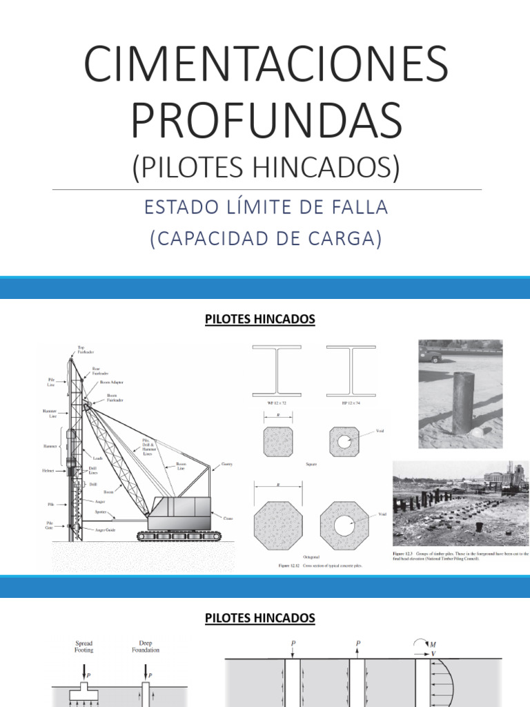07 Cimentaciones Profundas - Parte 1 | PDF | Fundación profunda | Ingeniería geotécnica