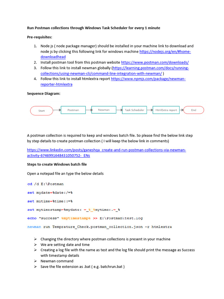 Steps To Run Postman Collections For Every 1 Minute 1609524013 | PDF ...