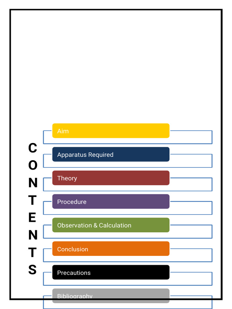 Hollow-Prism 2 XII Physics Investigatory Project | PDF | Refraction ...