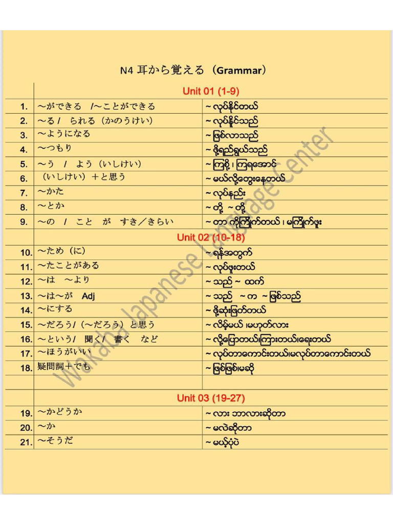 N4 Mimikara Grammar Note by Wakaba JLC | PDF