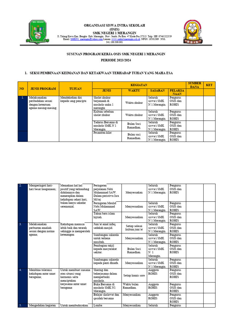 Proker 2023-2024 | PDF