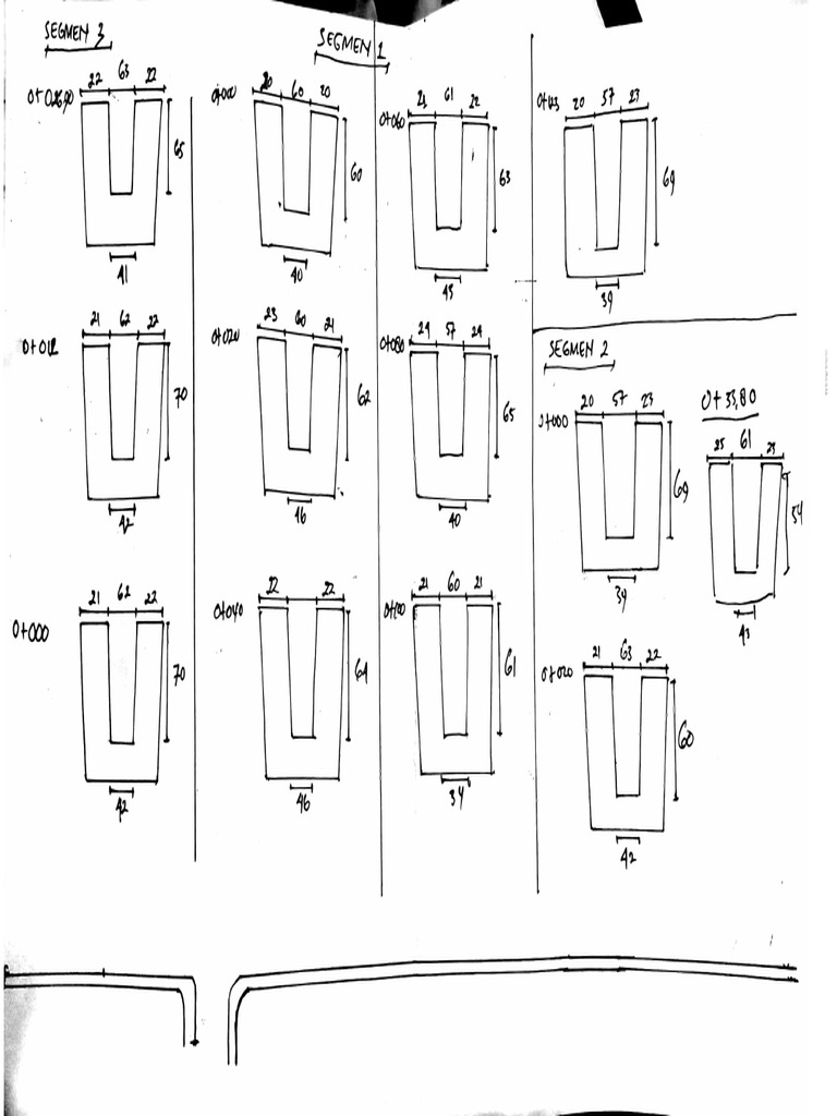 Drainase Mataiwoi | PDF