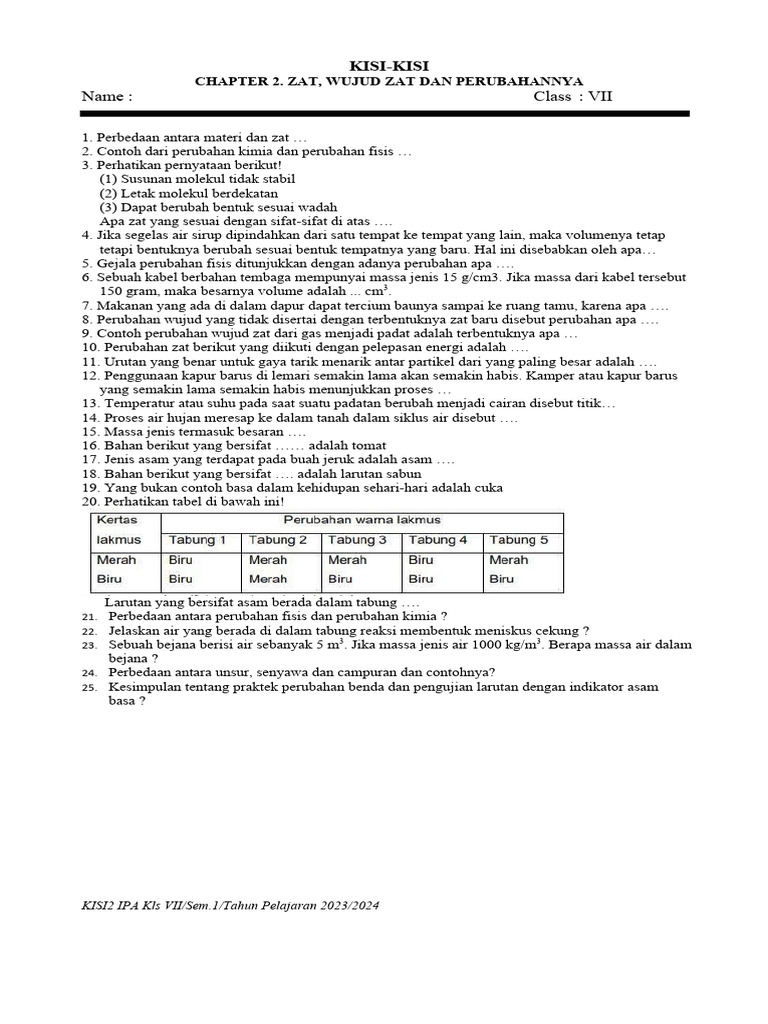 Kisi2 Bab 2. Zat Wujud Zat Dan Perubahannya | PDF | Sains & Matematika