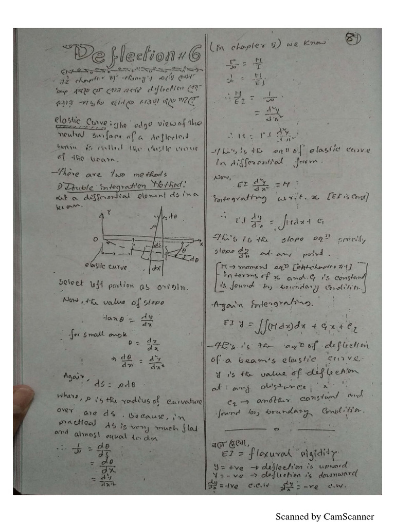Deflection, Torsion, Column Solve | PDF