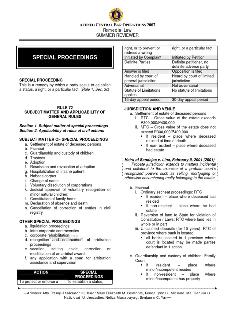 ATENEO Specpro | PDF